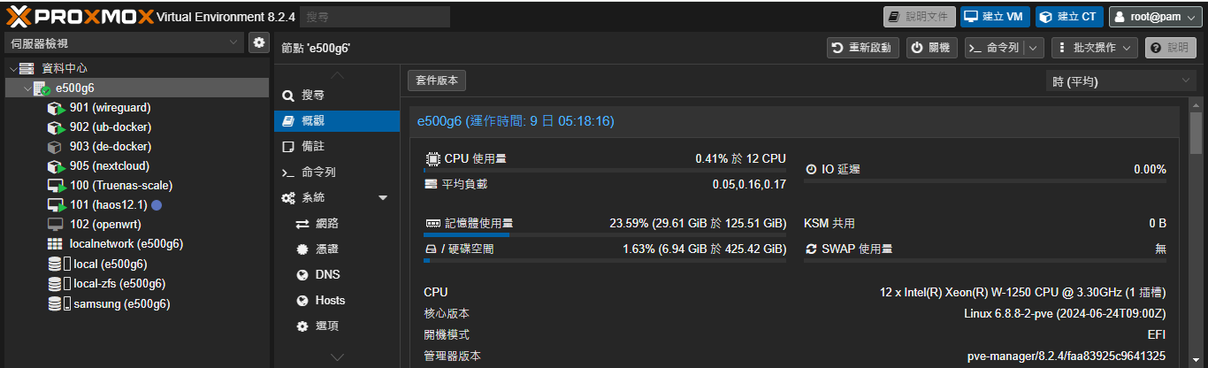 用 Proxmox 構建家用伺服器